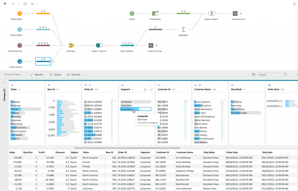 ¿Qué es Tableau? - Datademia
