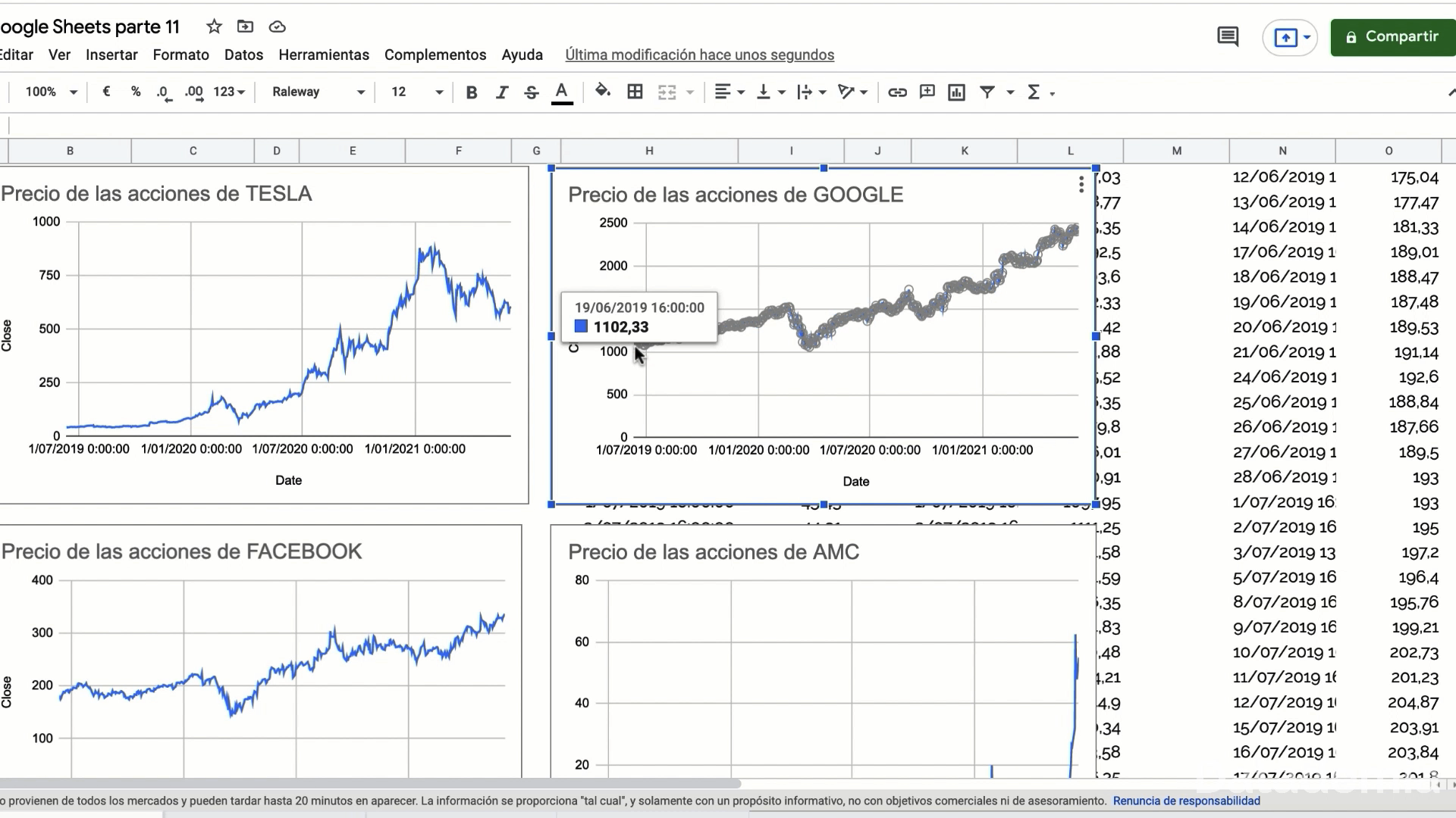 Tres herramientas para el análisis de datos que debes conocer - Datademia
