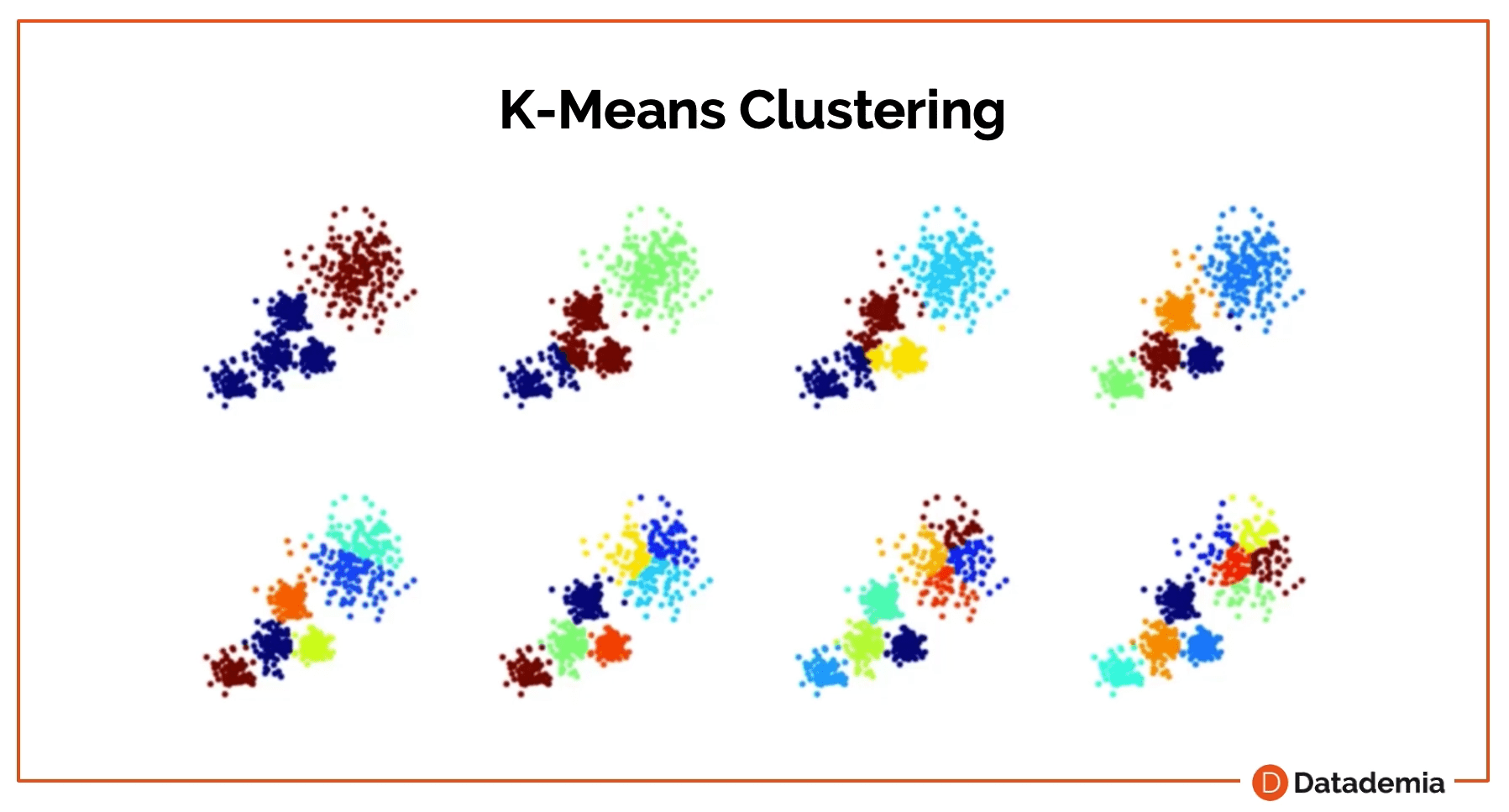 7 algoritmos para Machine Learning y Data Science