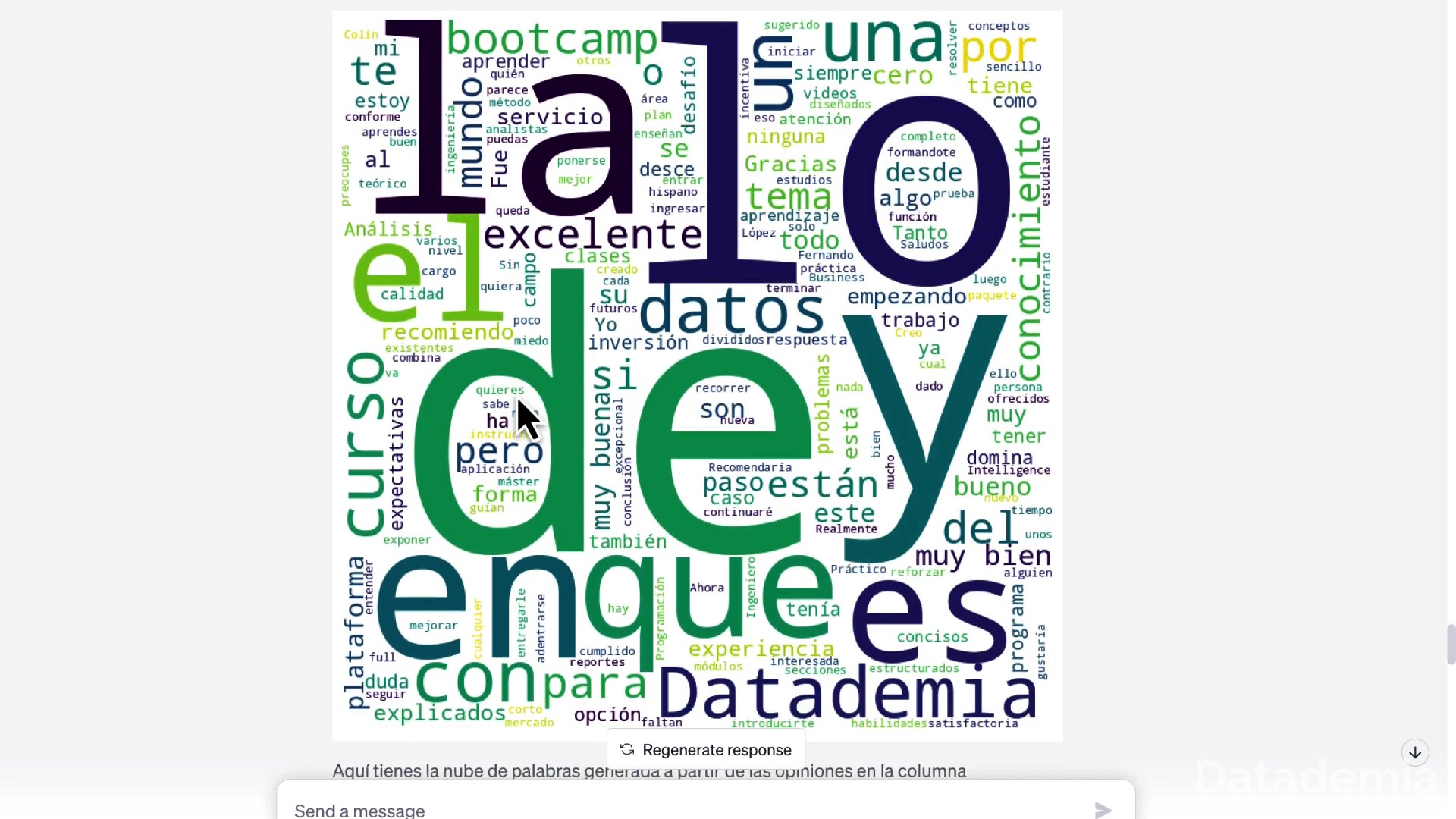 Code interpreter (Ahora llamado Advanced Data Analysis) - La extensión ...