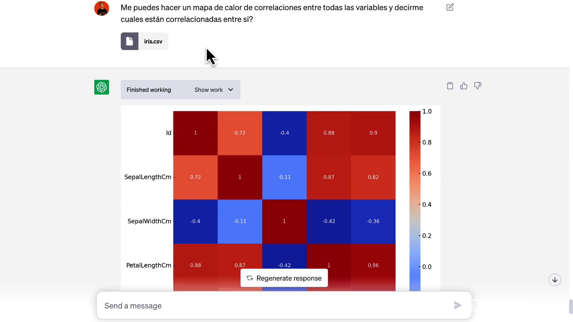 Code interpreter (Ahora llamado Advanced Data Analysis) - La extensión ...