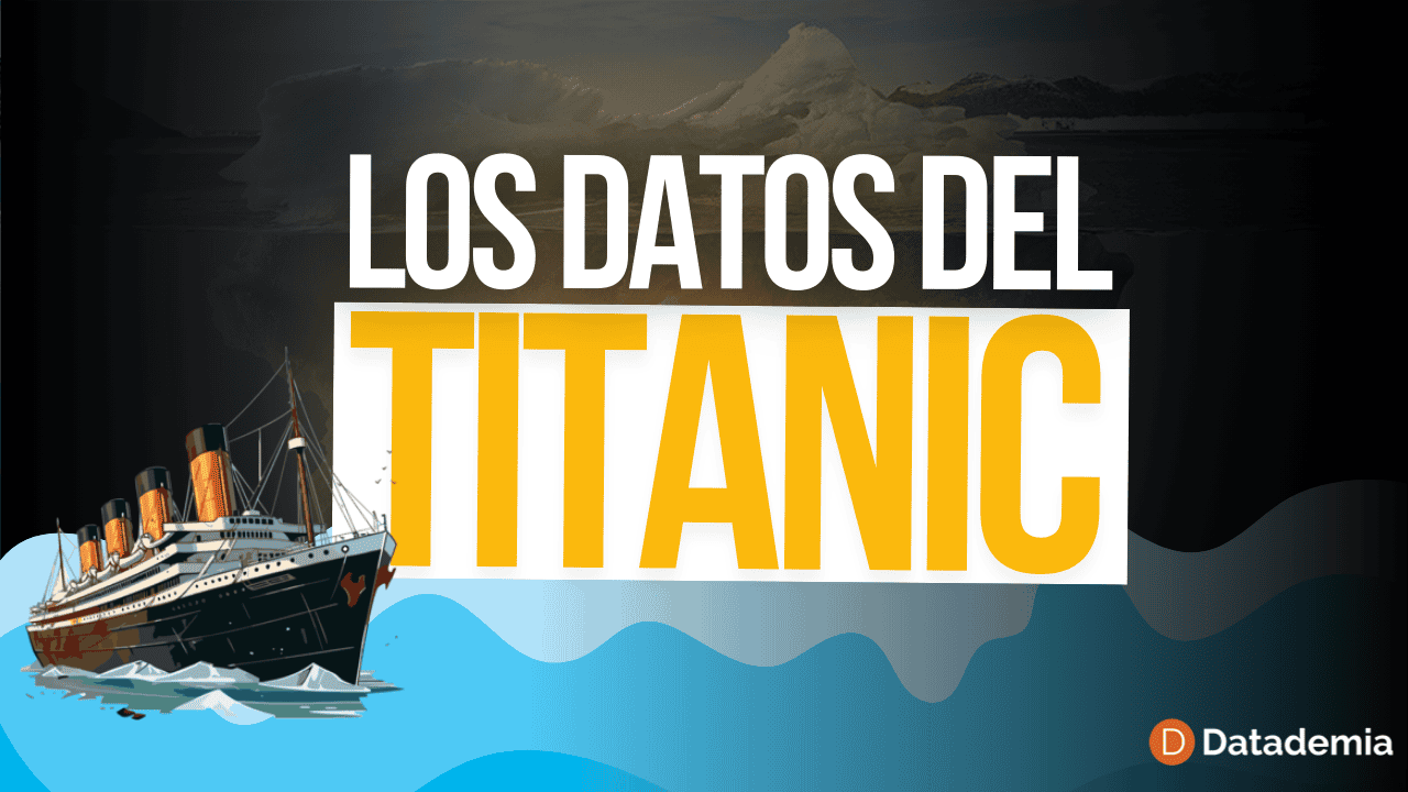 Cartel Del Barco Titanic
